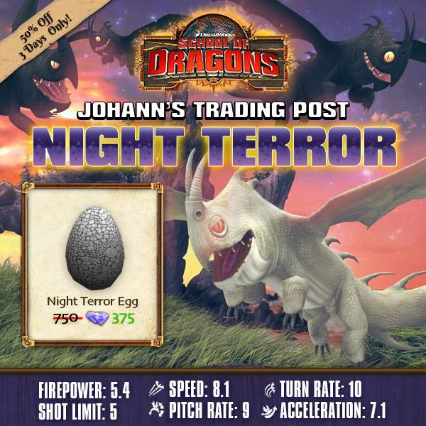 questlabels - Blog