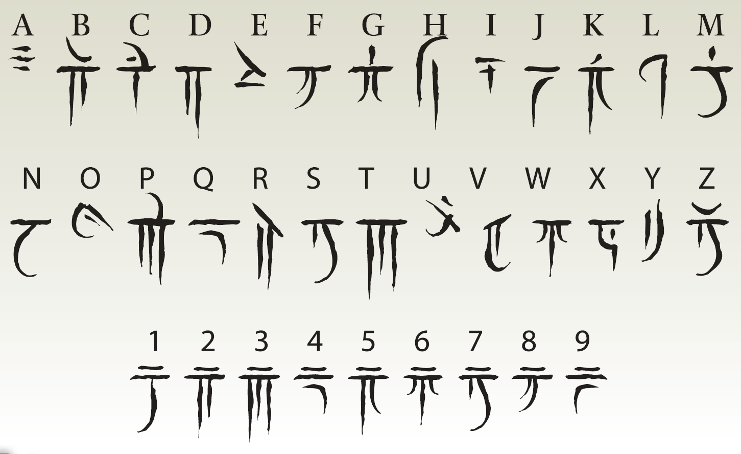Draconic | Lucerne Wiki | Fandom powered by Wikia Draconic | Lucerne Wiki | Fandom powered by Wikia