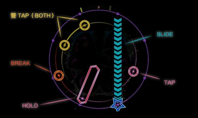 遊戲簡介(PiNK) | Maimai中文 维基 | Fandom powered by Wikia