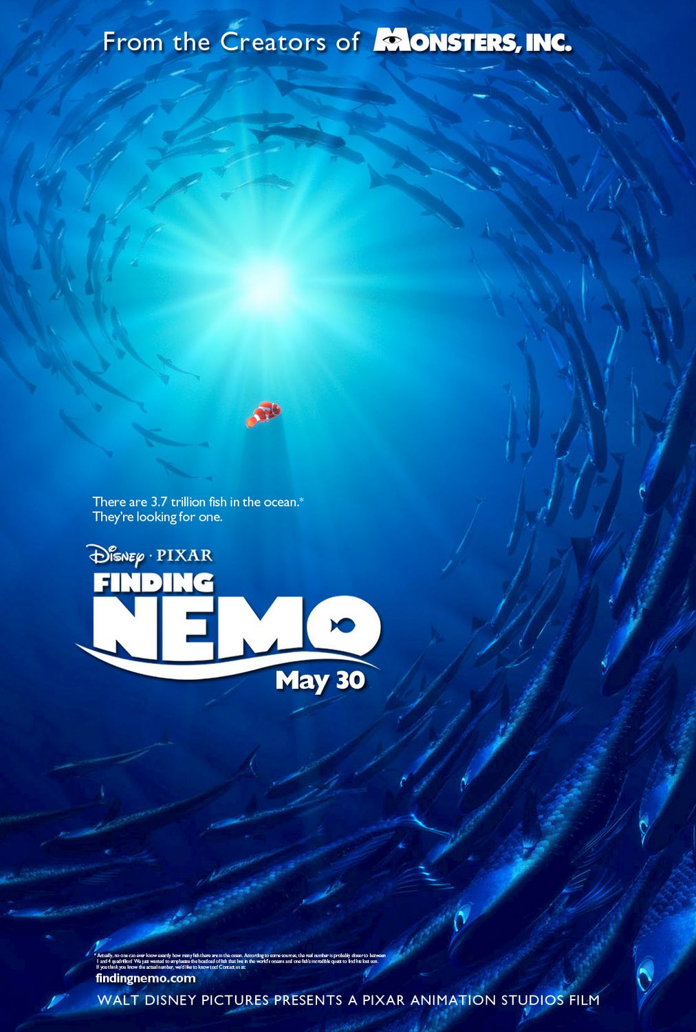 Finding Nemo | Pixar Wiki | Fandom powered by Wikia Finding Nemo | Pixar Wiki | Fandom powered by Wikia