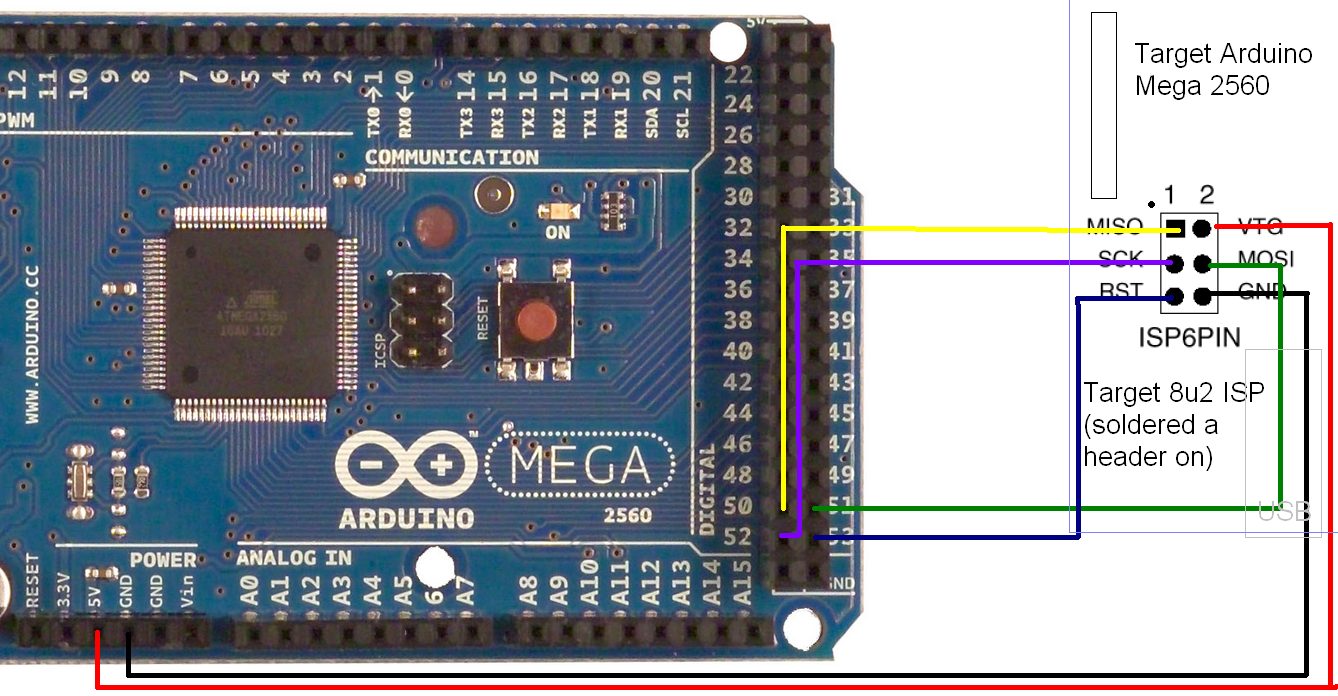 Arduino Firmware Queens Mostly Autonomous Sailboat Team Wiki