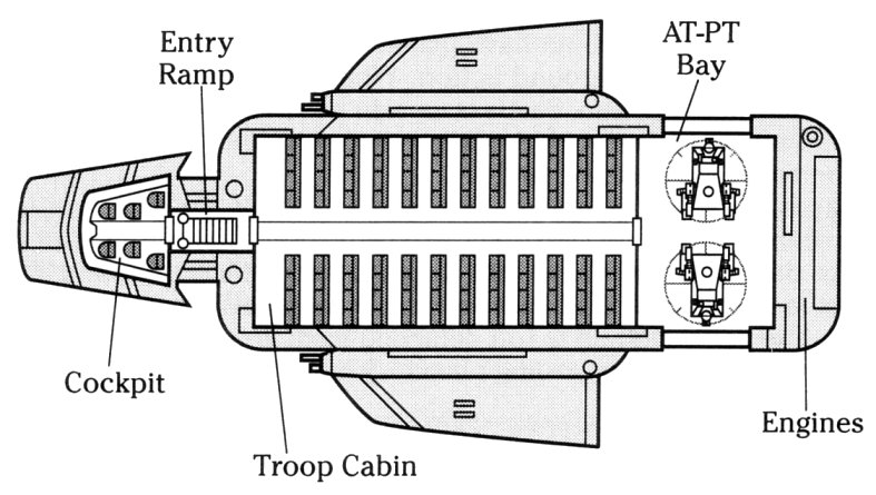 Category:Assault shuttle classes | Wookieepedia | FANDOM powered by Wikia Category:Assault shuttle classes | Wookieepedia | FANDOM powered by Wikia