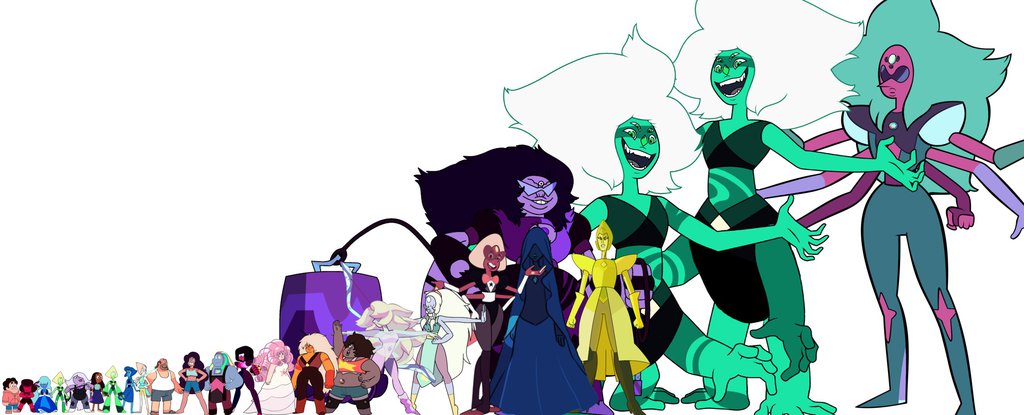 Image Steven Universe Height Chart Unofficial By Erdrik D92ec9h