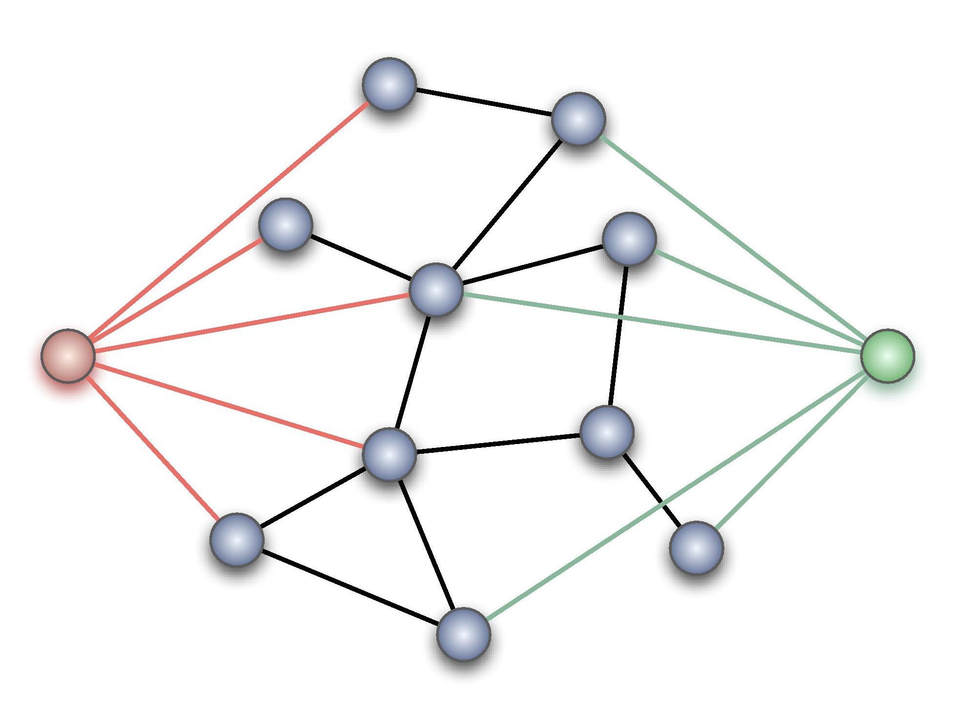 Nodes Tc 201 Wiki Fandom Powered By Wikia