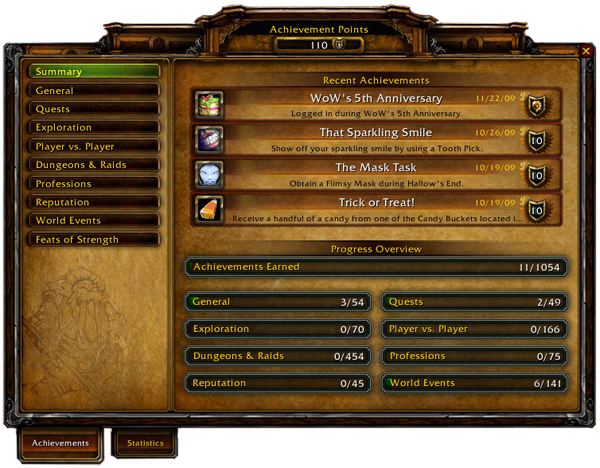 Achievement | WoWWiki | Fandom powered by Wikia Achievement | WoWWiki | Fandom powered by Wikia