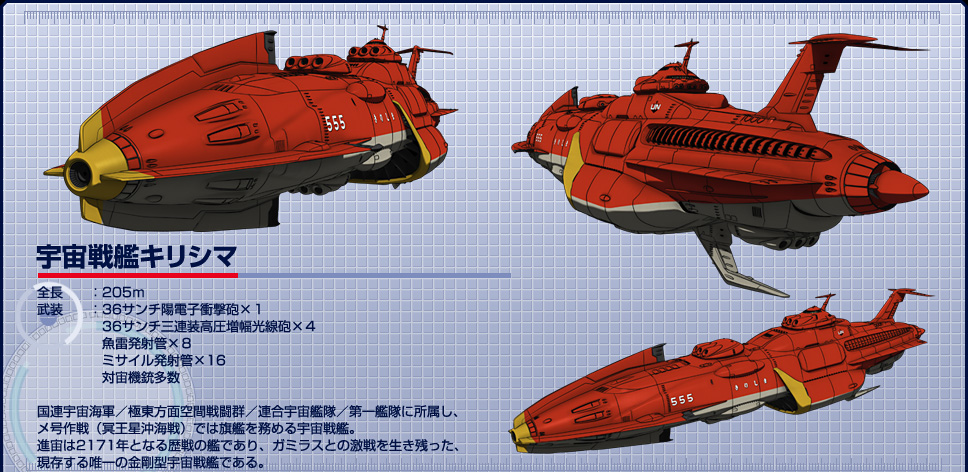 Kongo-class Battleship | Space Battleship Yamato Wiki | Fandom powered ... Kongo-class Battleship | Space Battleship Yamato Wiki | Fandom powered ...