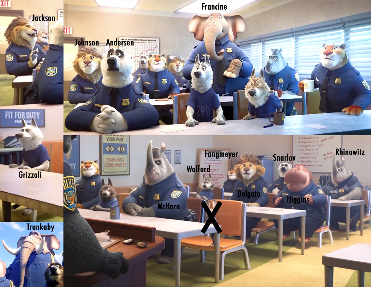 Welcome To Zootopia Wiki Zootopia Wiki Fandom Powered By Wikia welcome-to-zootopia-wiki-zootopia-wiki-fandom-powered-by-wikia