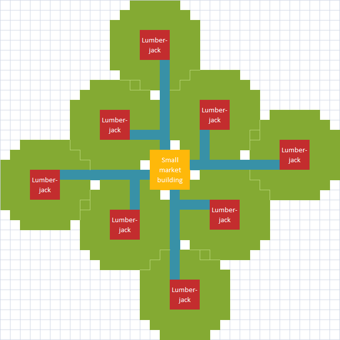 Image - Wood production layout.png | Anno 1404 Wiki | FANDOM powered by ...