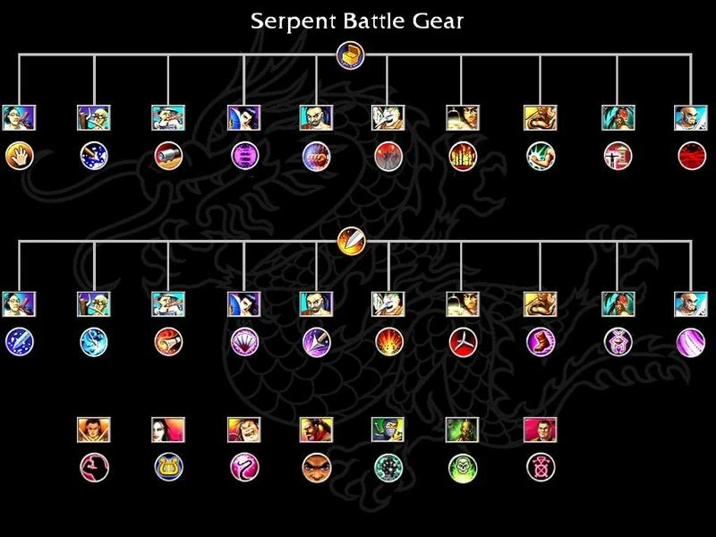 Image - Serpent3.jpg | Battle Realms Wiki | Fandom powered by Wikia