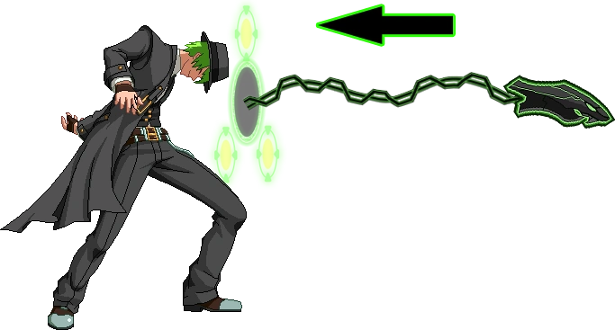 Hazama/Move List | BlazBlue Wiki | Fandom powered by Wikia