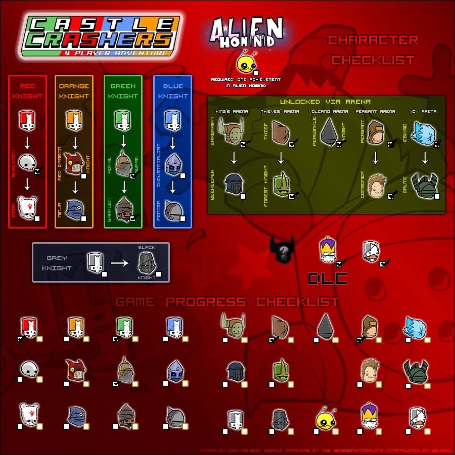 Castle crashers character tier list - milobeach