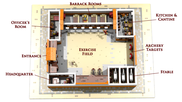 L.M.I.R. - Roman Barracks | Cuusoo Wiki | FANDOM powered by Wikia
