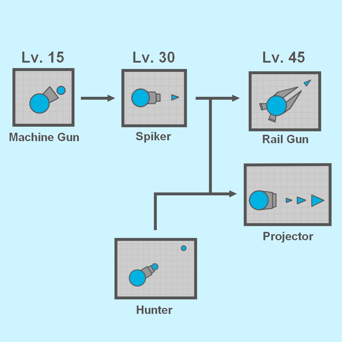 Image - Diep.io Spiker Tree.jpg | Diep.io Wikia | FANDOM powered by Wikia Image - Diep.io Spiker Tree.jpg | Diep.io Wikia | FANDOM powered by Wikia