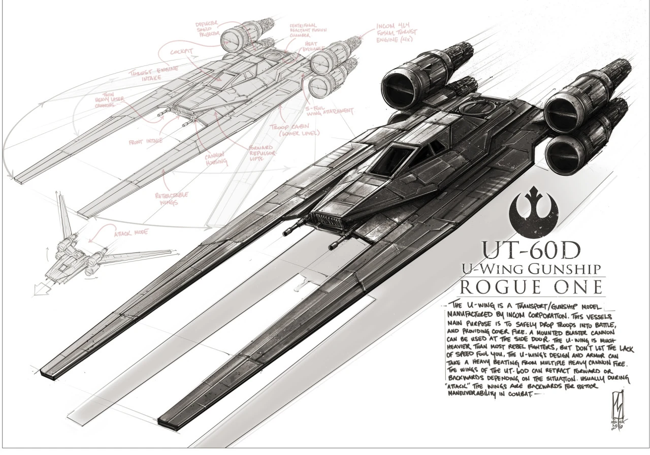 Image - U-Wing Schematics.jpg | Disney Wiki | FANDOM powered by Wikia