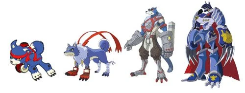 Digimons iniciales | Wiki DMO | Fandom powered by Wikia