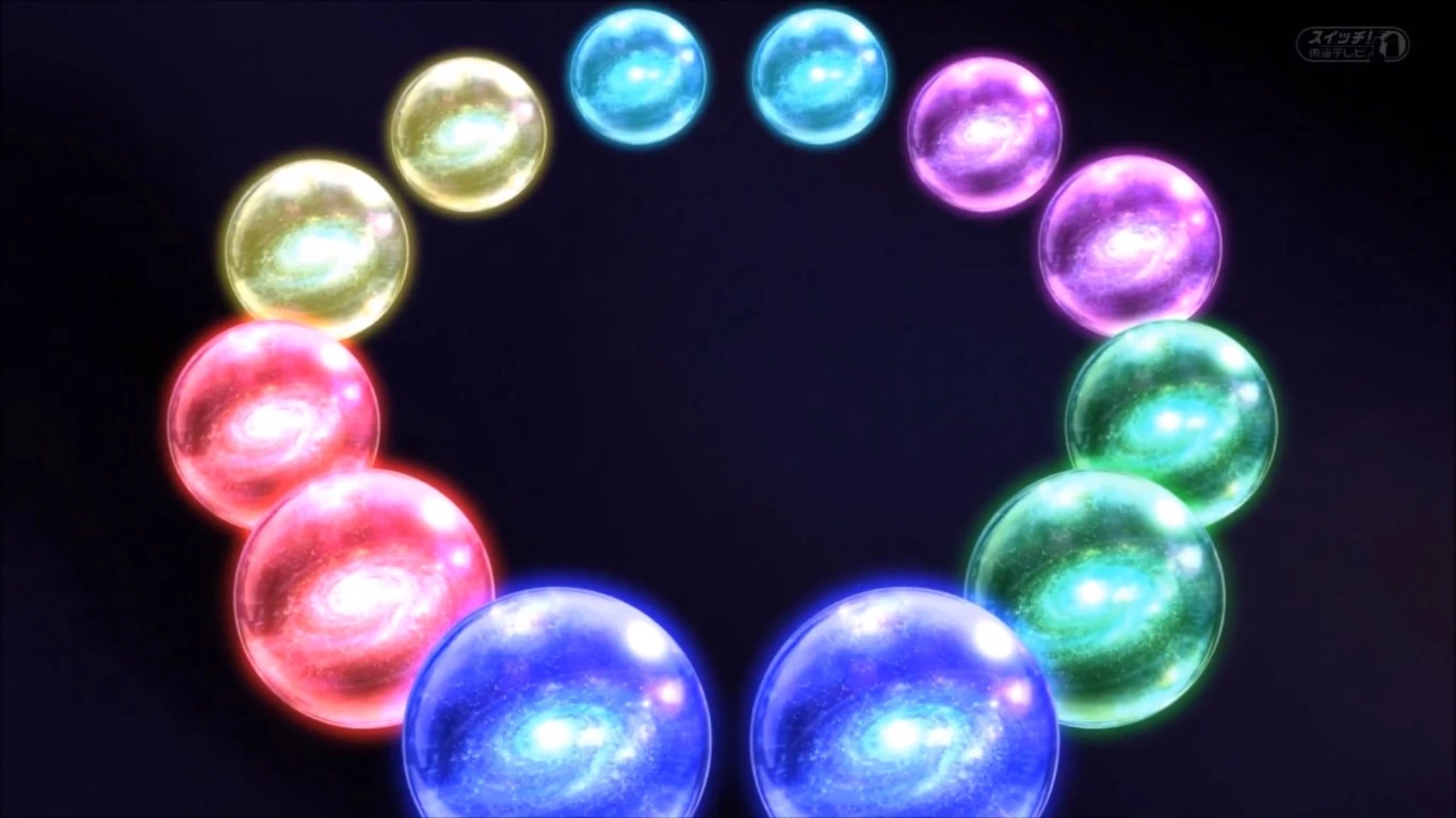 The Multilayered Dragon Ball Multiverse : r/dbz