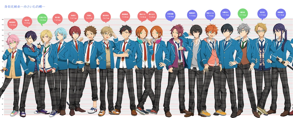 Image - Character Height Comparison 1.png | The English Ensemble Stars ...