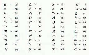 Plains Indians at emaze Presentation