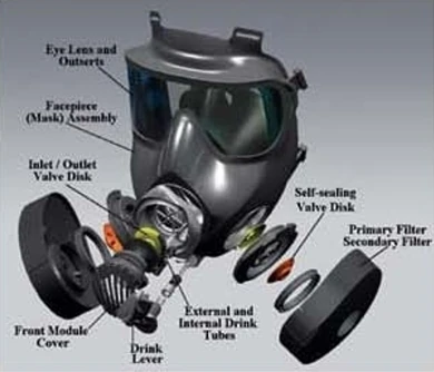 M50 Joint Service General Purpose Mask - 01 PP / 04 EP | Gate To The ...