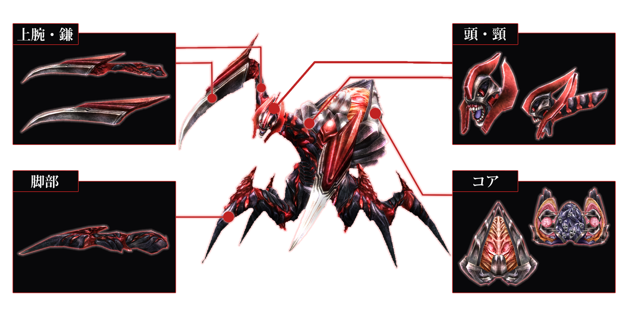 Chernobog God Eater Wiki Fandom Powered By Wikia
