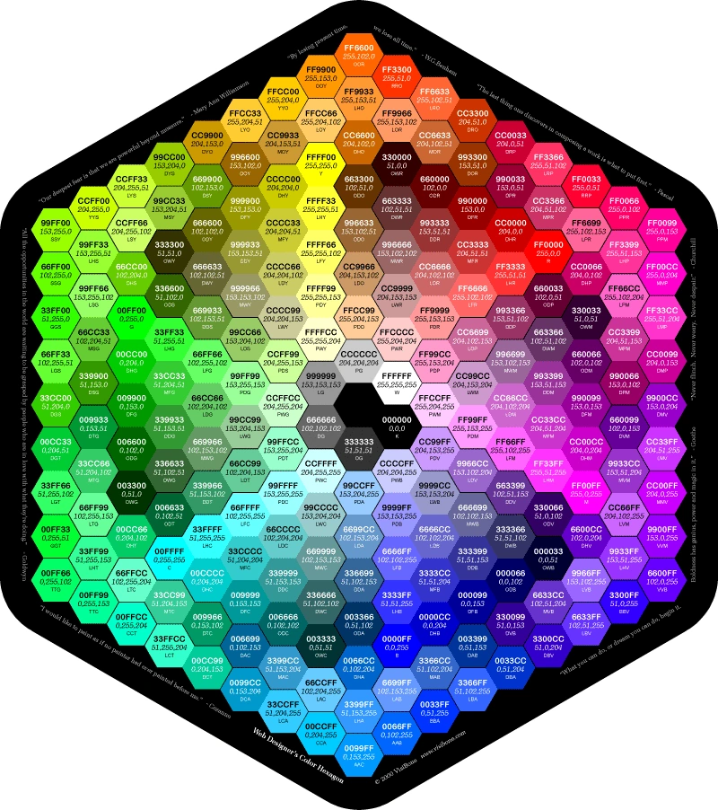 Color wheel hex picker - paperpolf