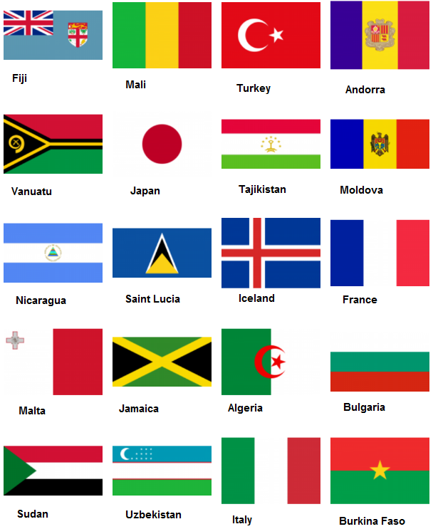 Image Country Flag Quiz Level 2 Png Gpachies Wiki Fandom Powered