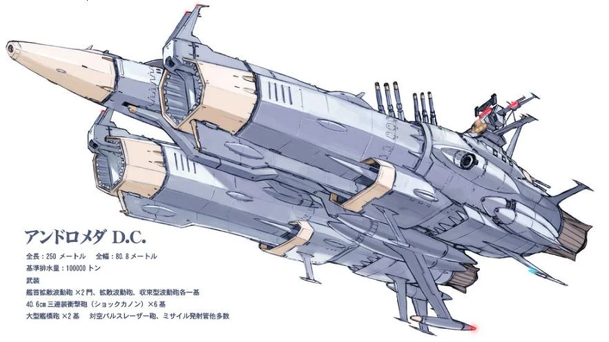 Licensed + Crunchyroll Uchuu Senkan Yamato 2202: Ai no Senshitachi ...