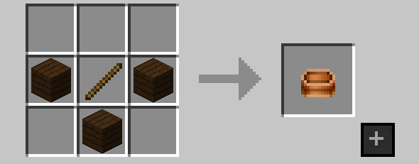 Mixing Bowl | HarvestCraft Wiki | FANDOM powered by Wikia