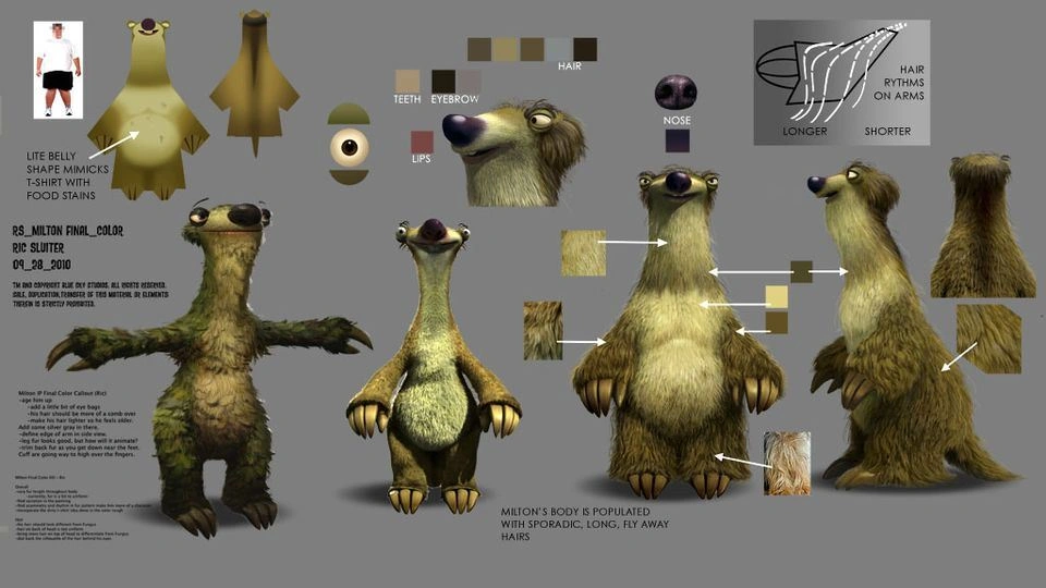 Milton | Ice Age Wiki | Fandom powered by Wikia