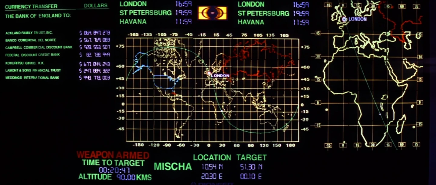 The Node Explorer | by The Corda Team | Corda | Medium