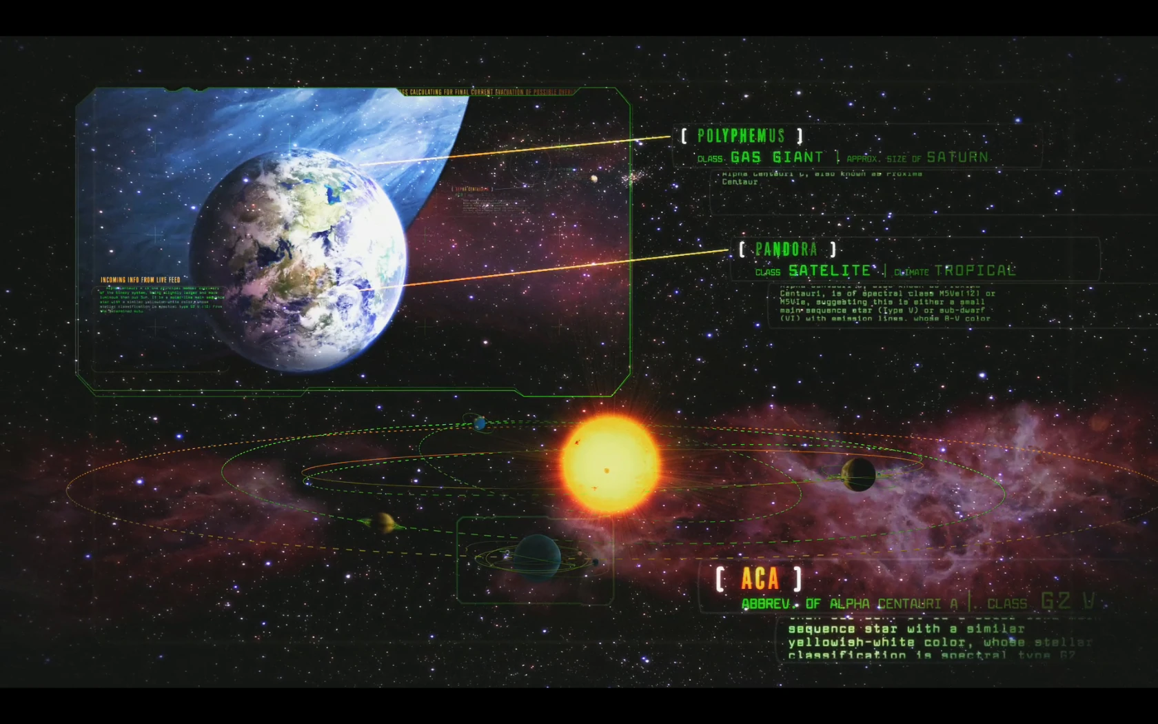 Alpha Centauri A | Avatar Wiki | FANDOM powered by Wikia