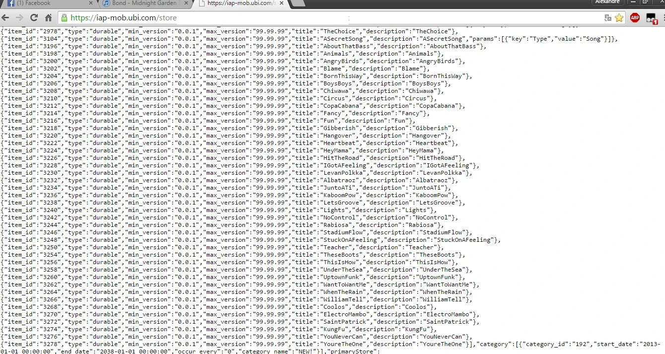 This Is How We Do | Just Dance Wikia | Fandom
