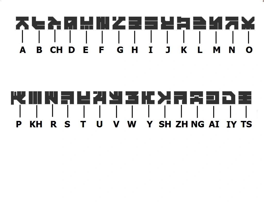 Image - Helghan alphabet.png | Killzone Wiki | Fandom powered by Wikia