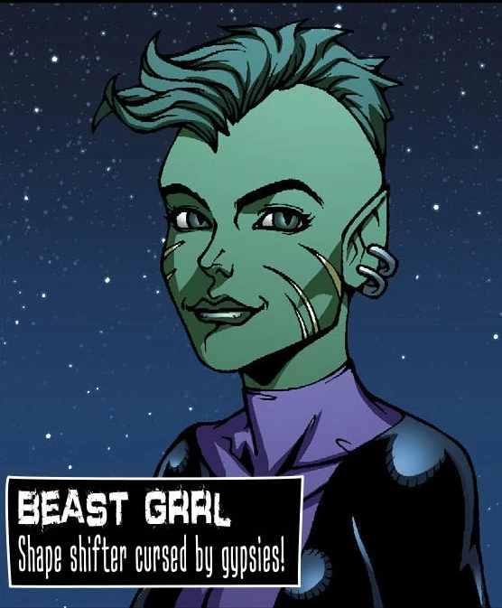 Beast Grrl (Ame-Comi) | DC Database | FANDOM powered by Wikia