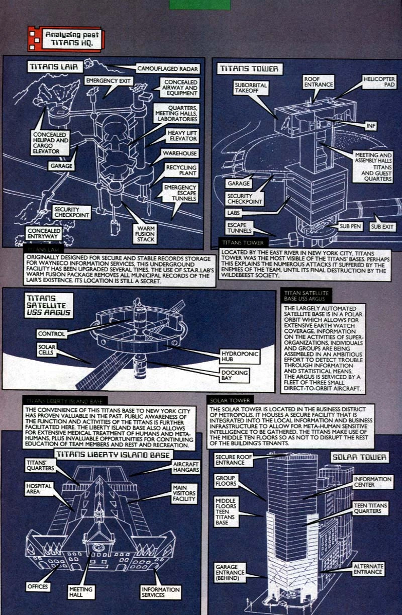 Titans Tower/Gallery | DC Database | FANDOM powered by Wikia
