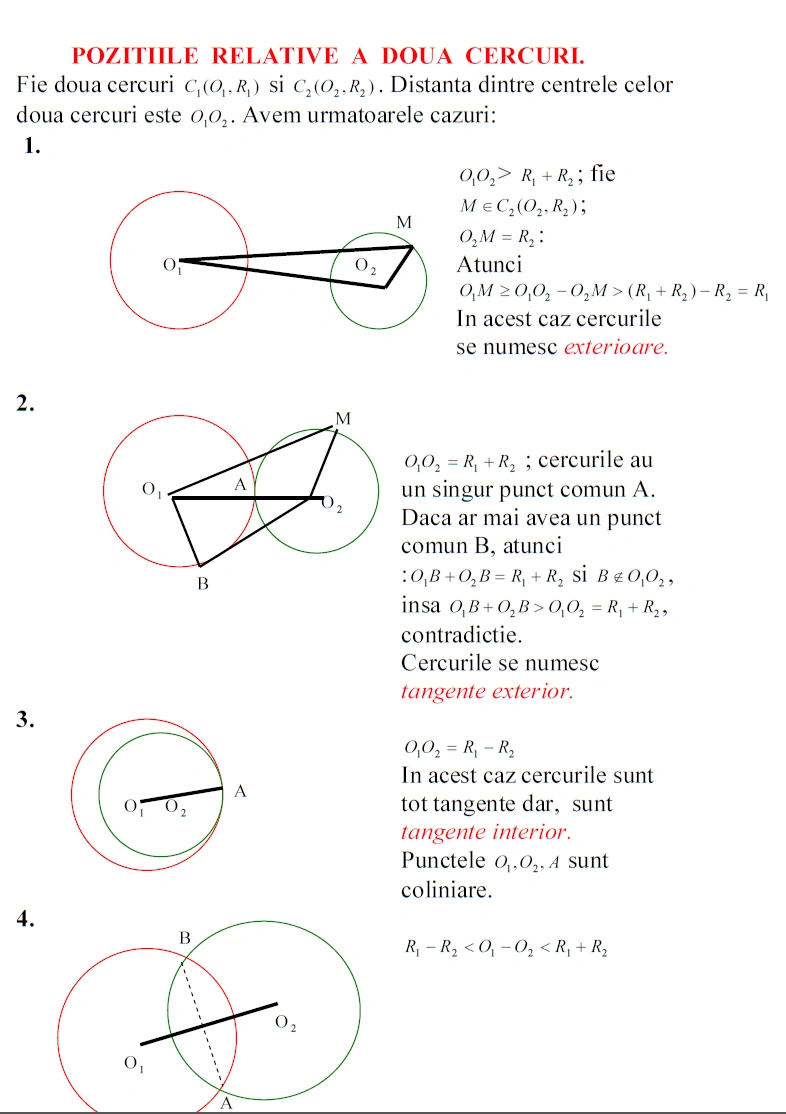 Cerc | Math Wiki | Fandom powered by Wikia