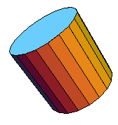 Cilindru | Math Wiki | Fandom powered by Wikia
