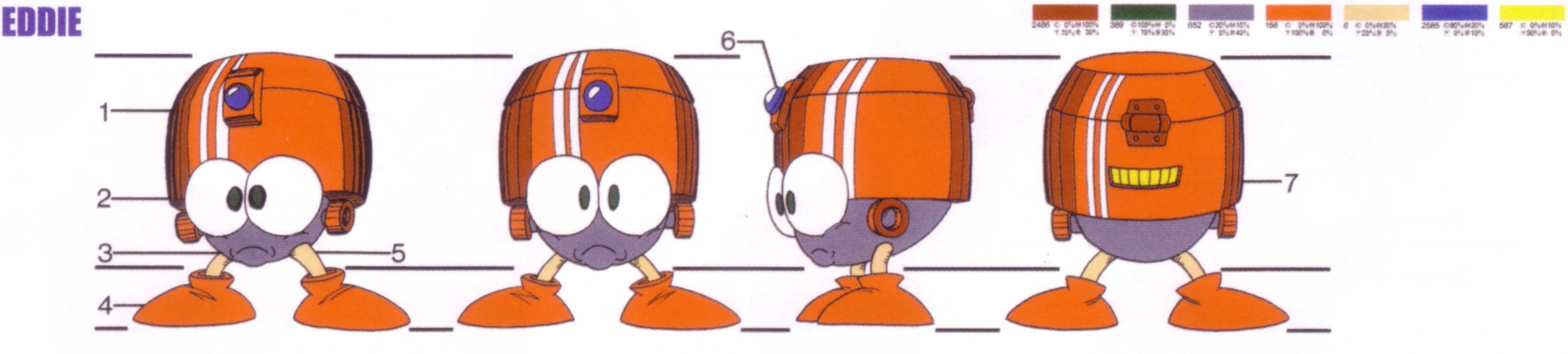 Eddie | MMKB | FANDOM powered by Wikia