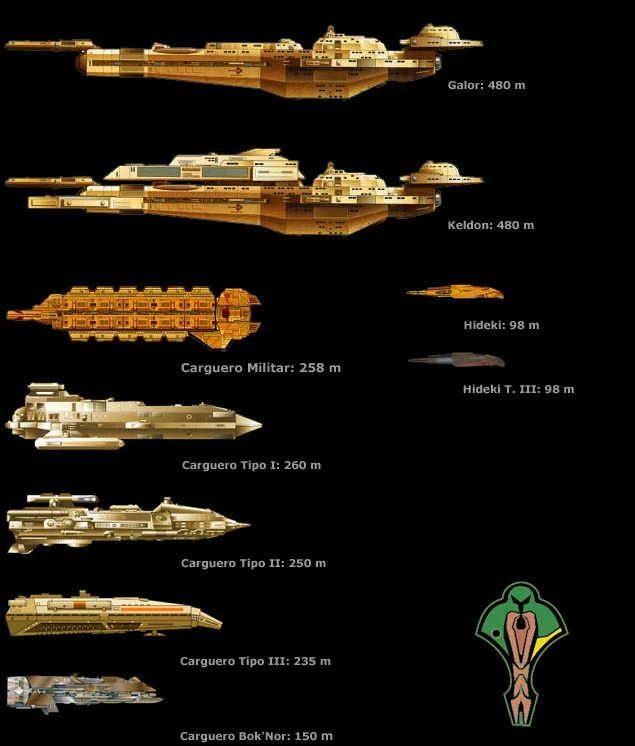 Cardassianie | Memory Alpha | FANDOM powered by Wikia