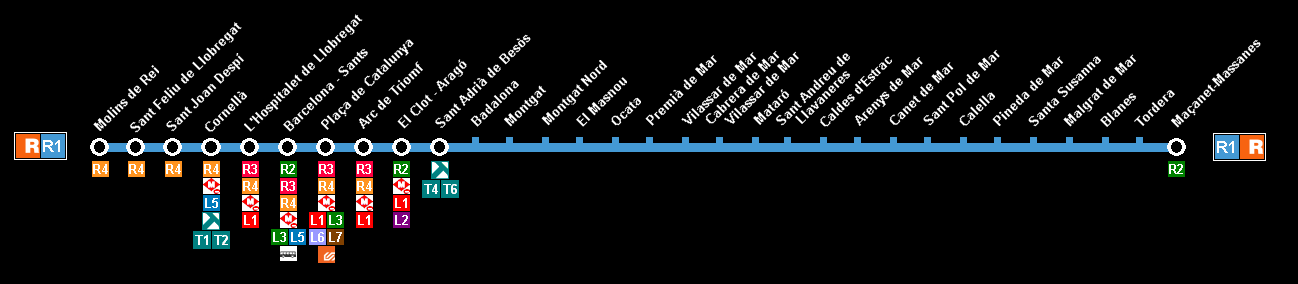 Línea R1 | Wiki Metro de Barcelona | Fandom powered by Wikia