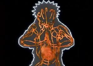 Chakra | Narutos-wiki | Fandom powered by Wikia