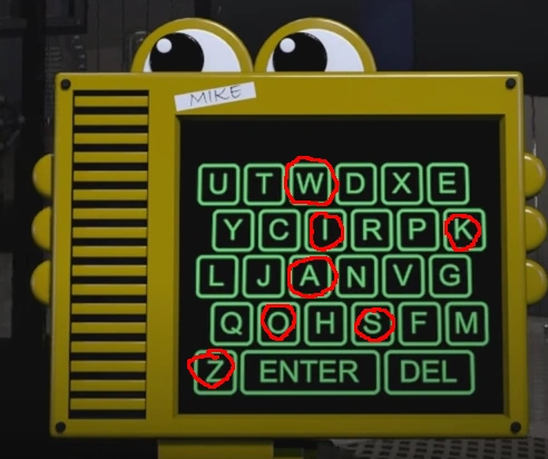 Who we really play as in Sister Location - finally solved | Fandom