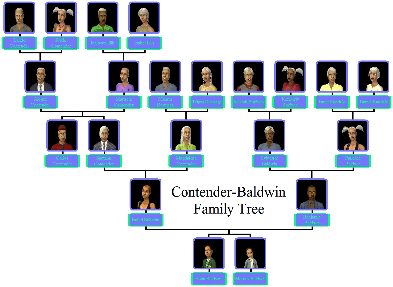 Sims 4 magic bean tree - tiklosexy