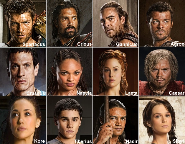 Front Page Layout | Spartacus Wiki | FANDOM powered by Wikia