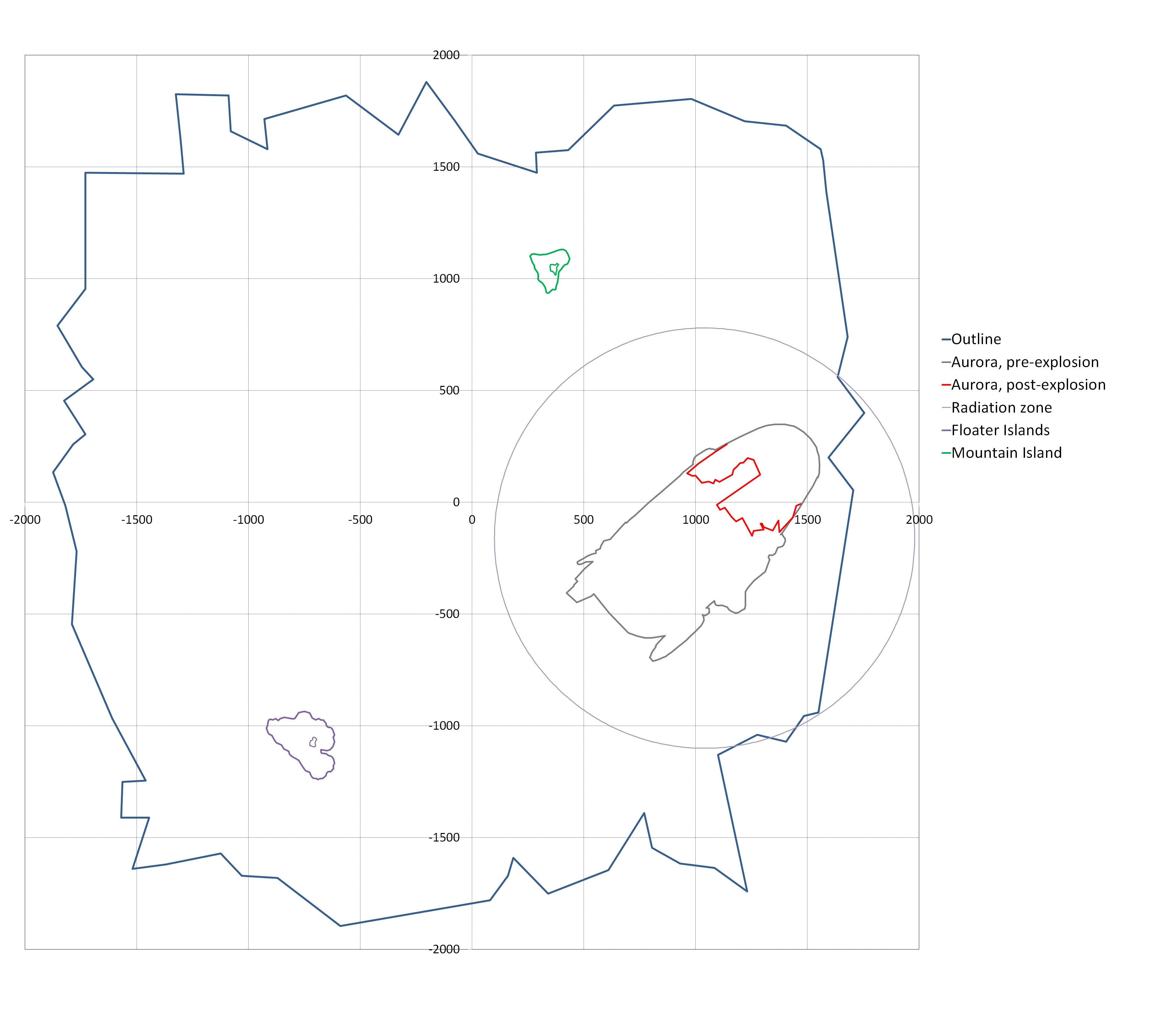Subnautica Map? : r/subnautica