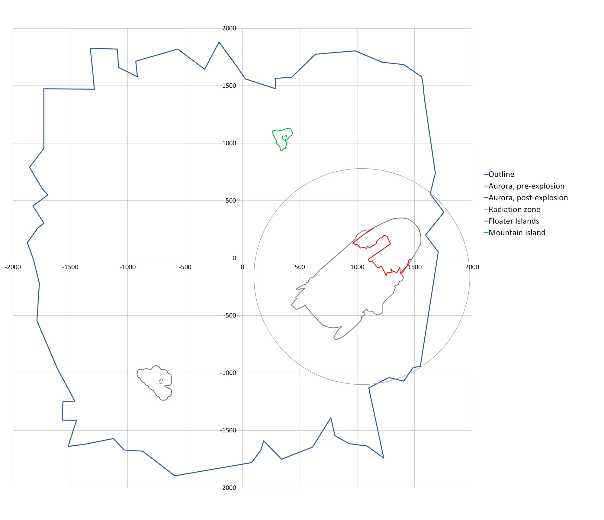 Mapping Subnautica | Subnautica Wiki | Fandom powered by Wikia