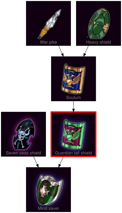 Swords and potions 2 evil shogun - virtfrenzy