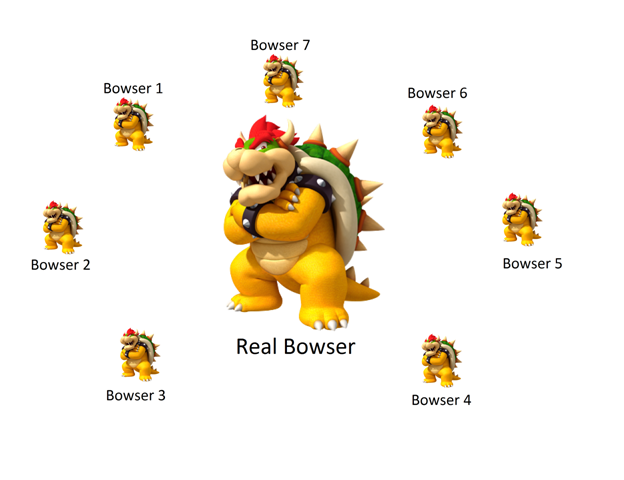 Bowser Un Yoshi Wiki Fandom Powered By Wikia