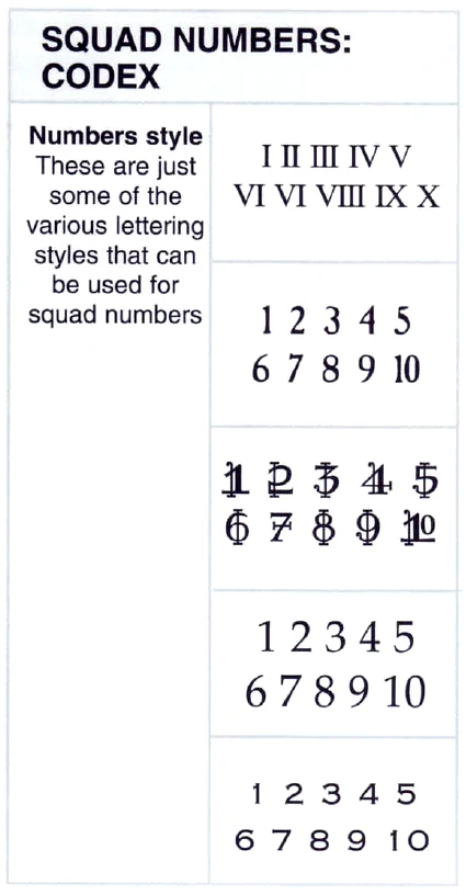 Image - Squad Numbers Codex.jpg | Warhammer 40k | FANDOM powered by Wikia