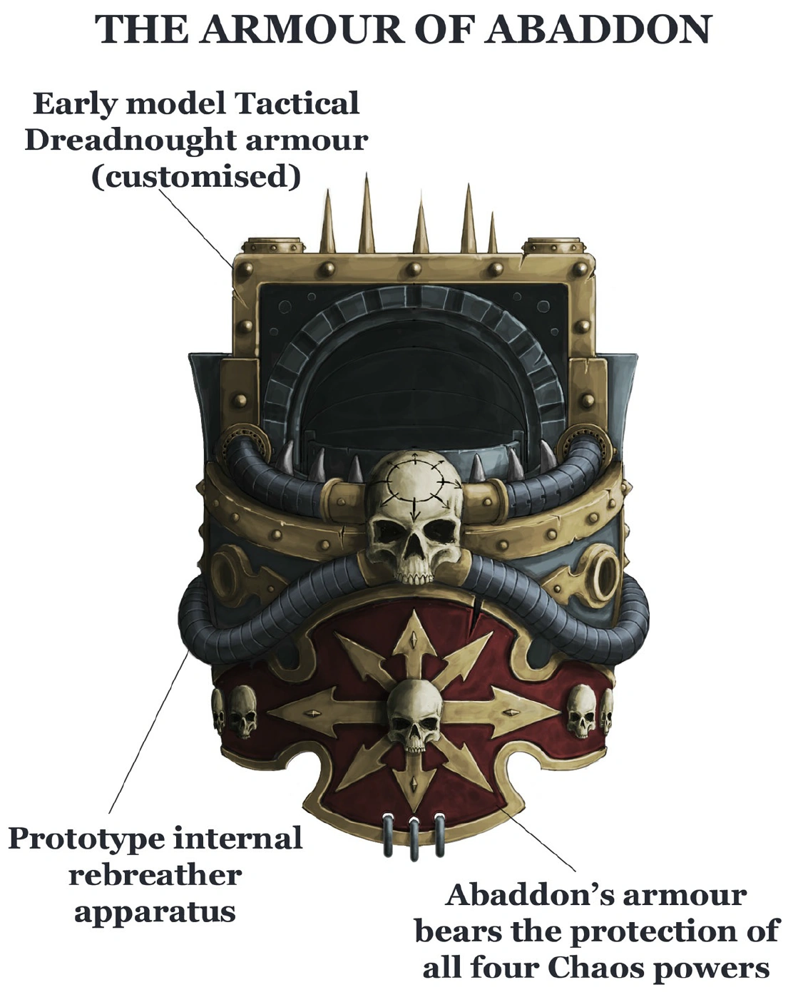 Image - Armour of Abaddon2.png | Warhammer 40k | FANDOM powered by Wikia
